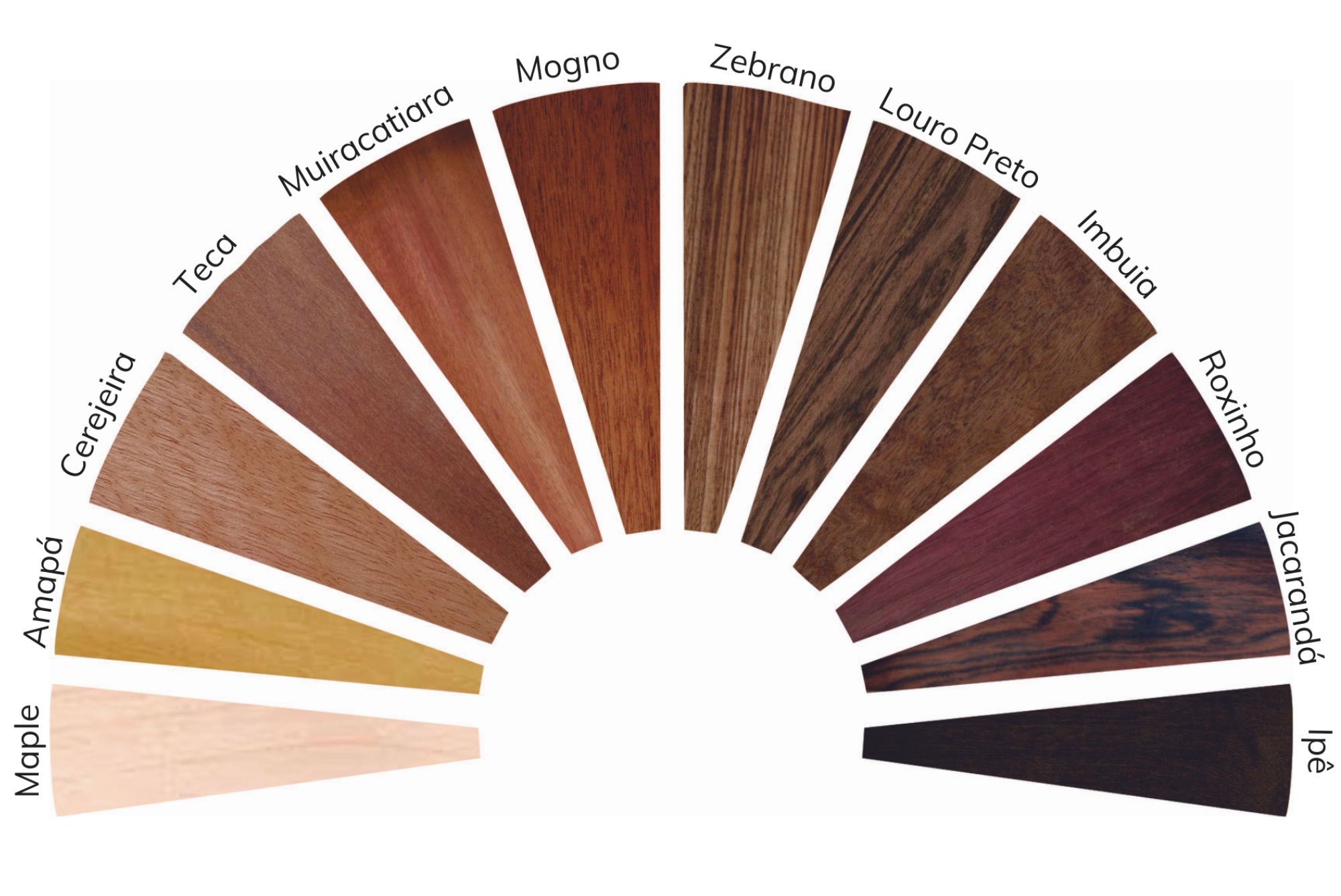 Nossas Madeiras - Leaf Eco